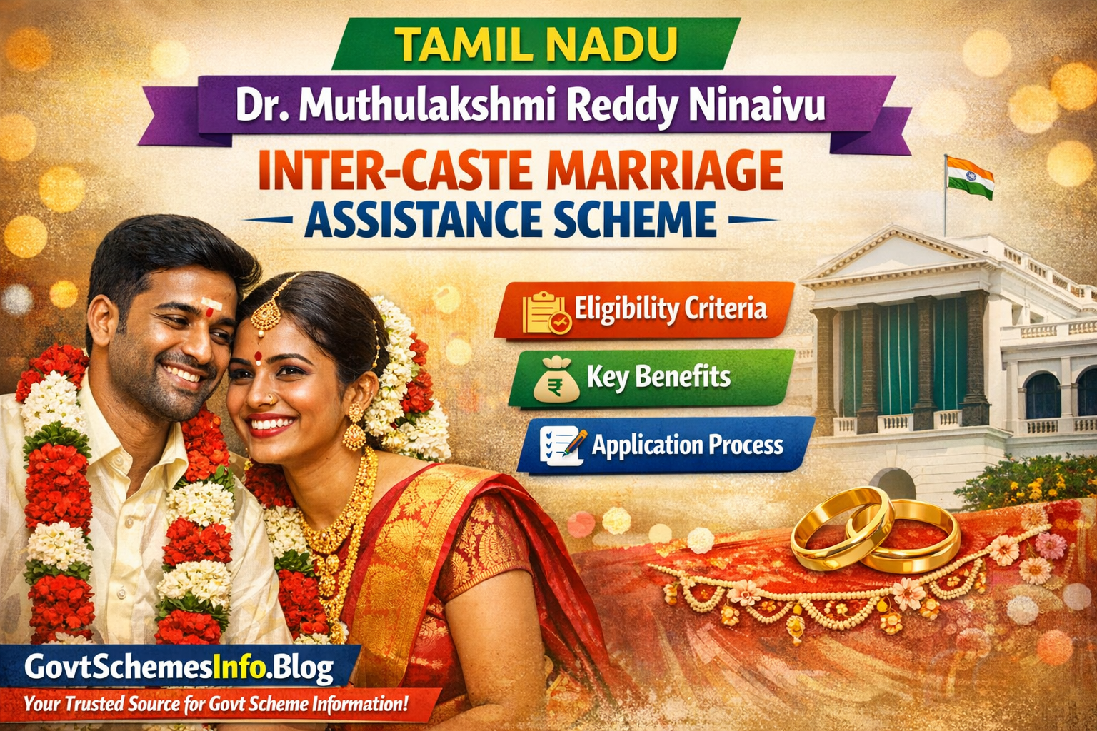 Tamil Nadu Vetri Nichayam Scheme 2026: Eligibility, Benefits ...